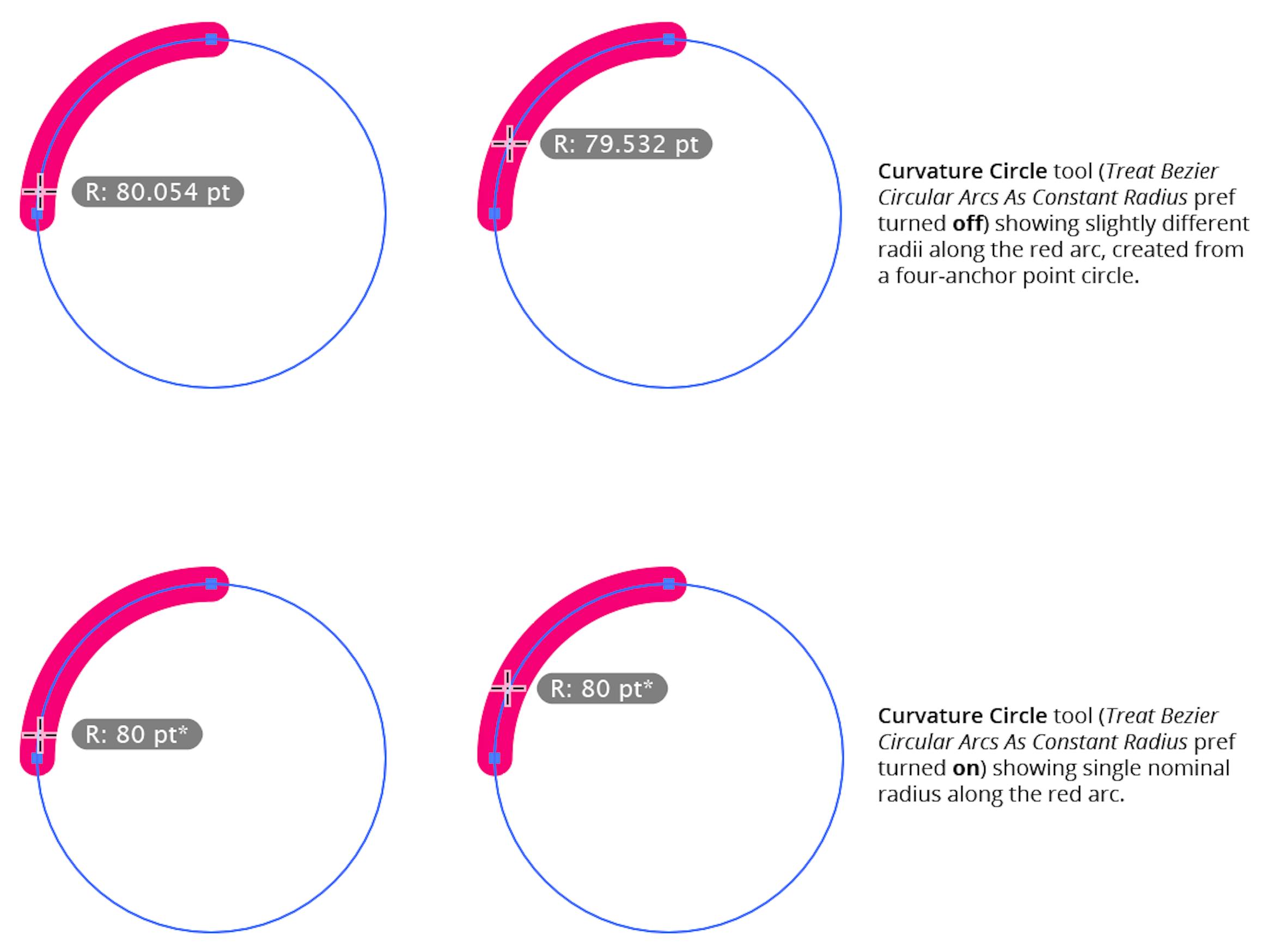 Curvature Circle Tool | Astute Graphics Documentation