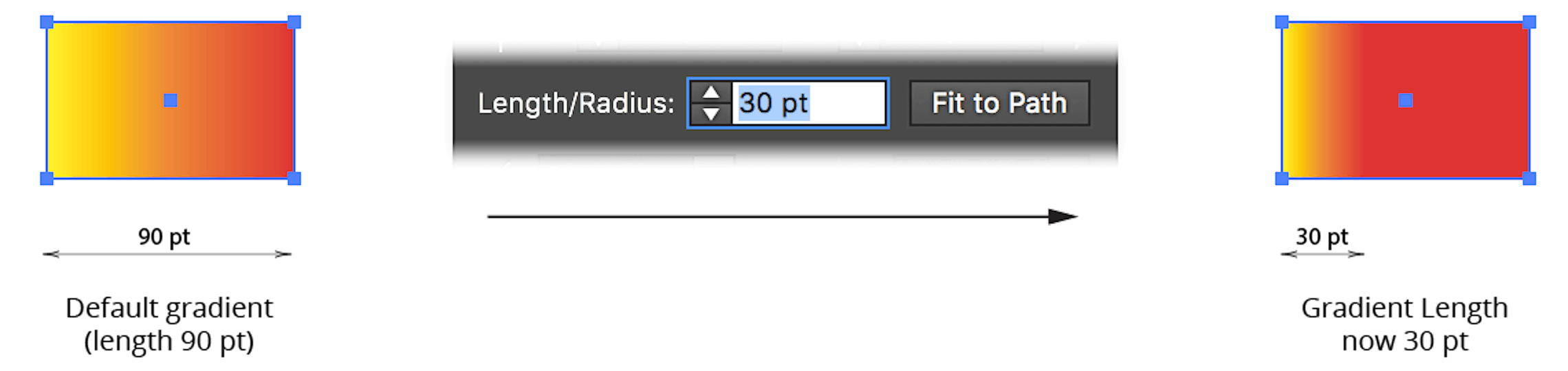 Length, Angle, Fit and Aspect Ratio Specifications | Astute Graphics ...