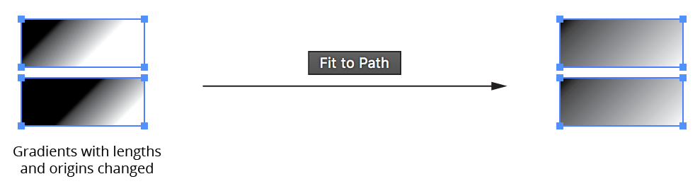 Gradiator | Astute Graphics Documentation