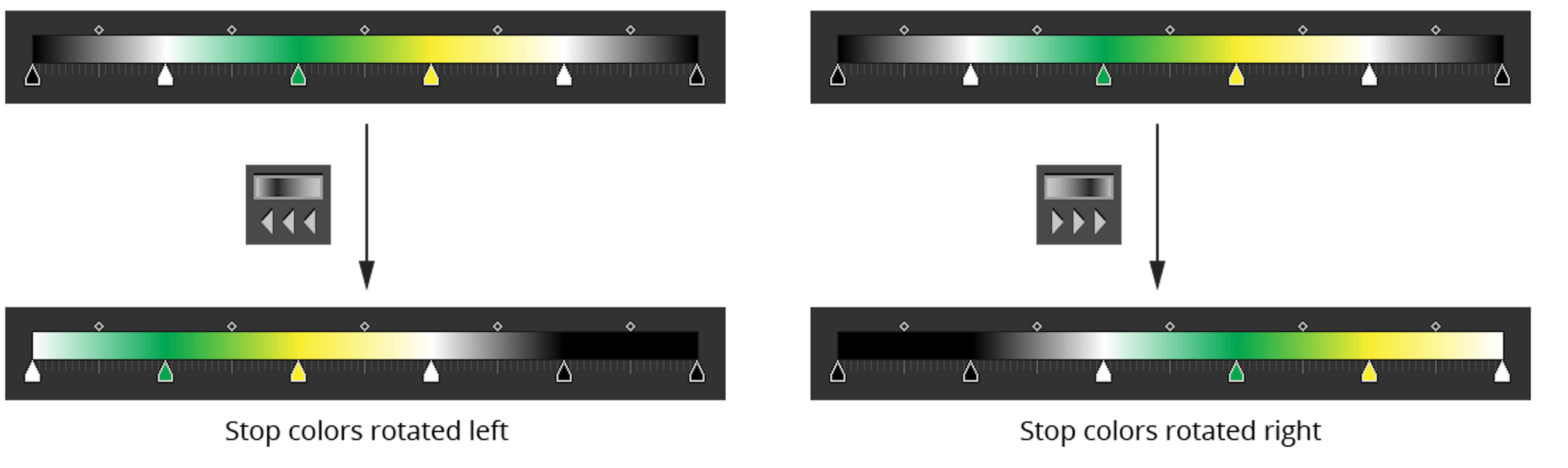 Gradiator | Astute Graphics Documentation