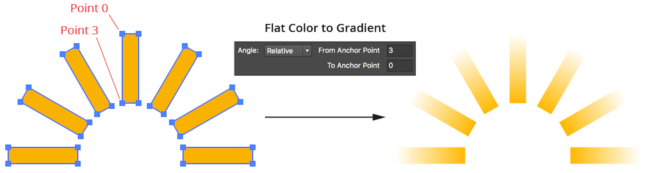 Gradiator Panel Flyout Menu | Astute Graphics Documentation