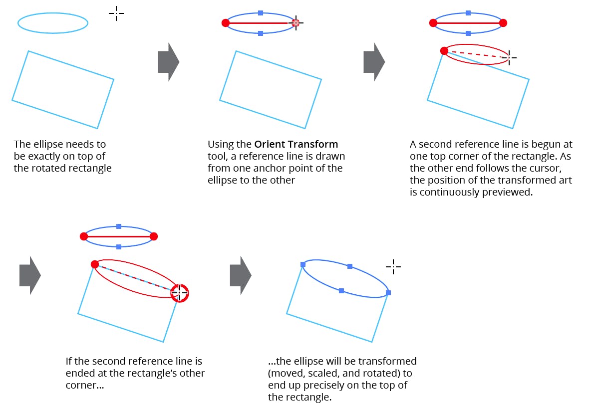 Orient Transform Tool | Astute Graphics Documentation