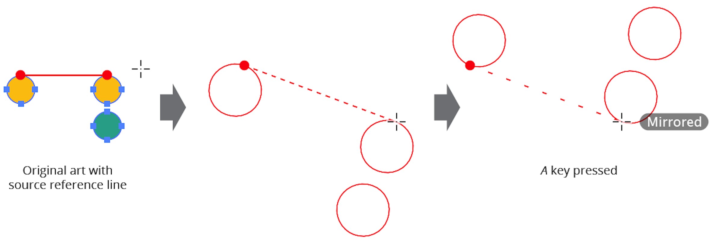 Orient Transform Tool | Astute Graphics Documentation