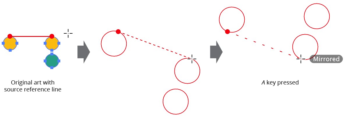 Orient Transform Tool | Astute Graphics Documentation