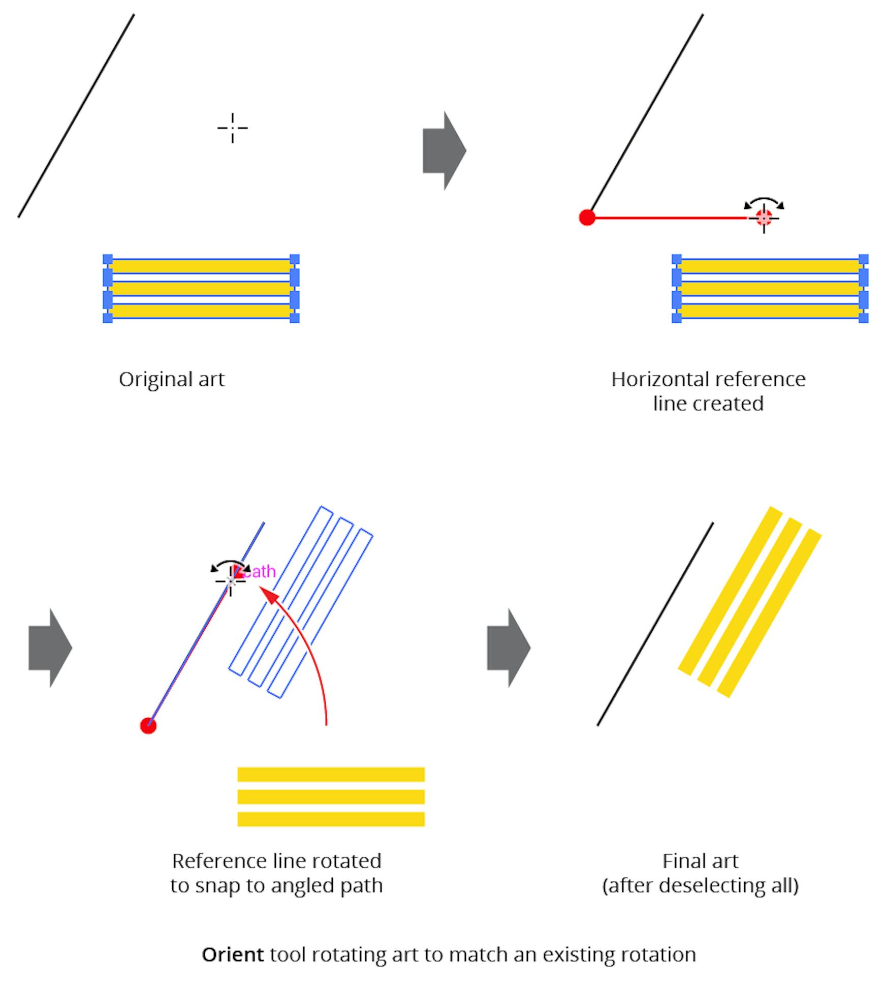 Orient Tool Operation | Astute Graphics Documentation