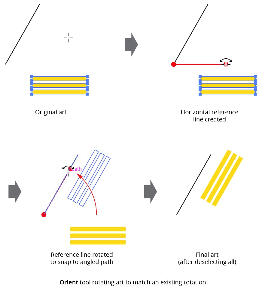 Orient Tool | Astute Graphics Documentation