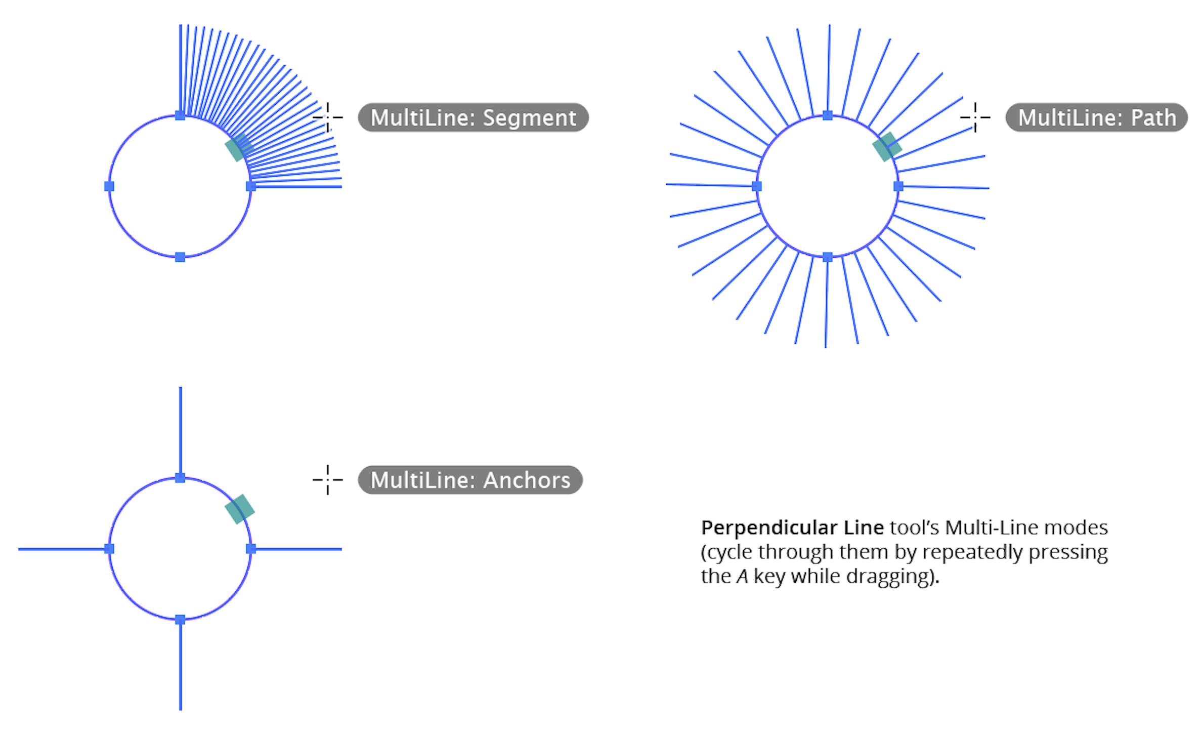 Perpendicular Line Tool | Astute Graphics Documentation