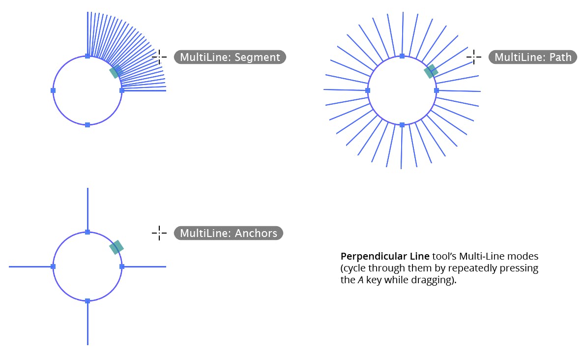 Perpendicular Multi-Line Modes | Astute Graphics Documentation