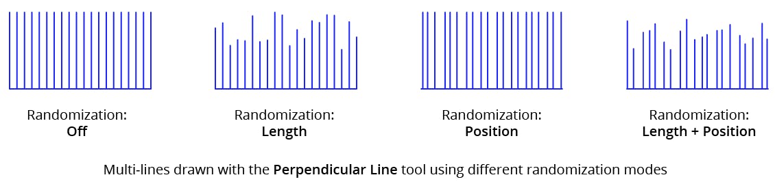 Perpendicular Line Tool | Astute Graphics Documentation
