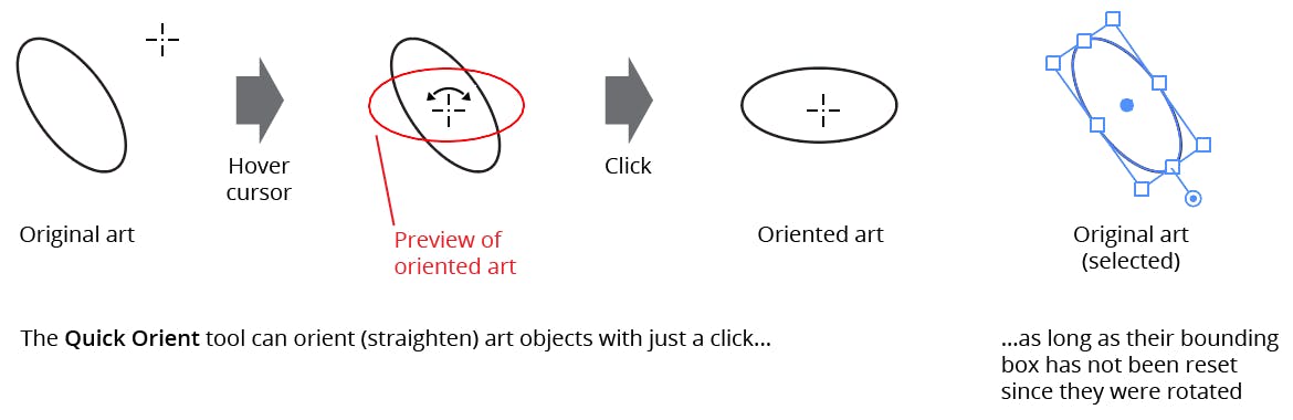 Quick Orient Tool | Astute Graphics Documentation