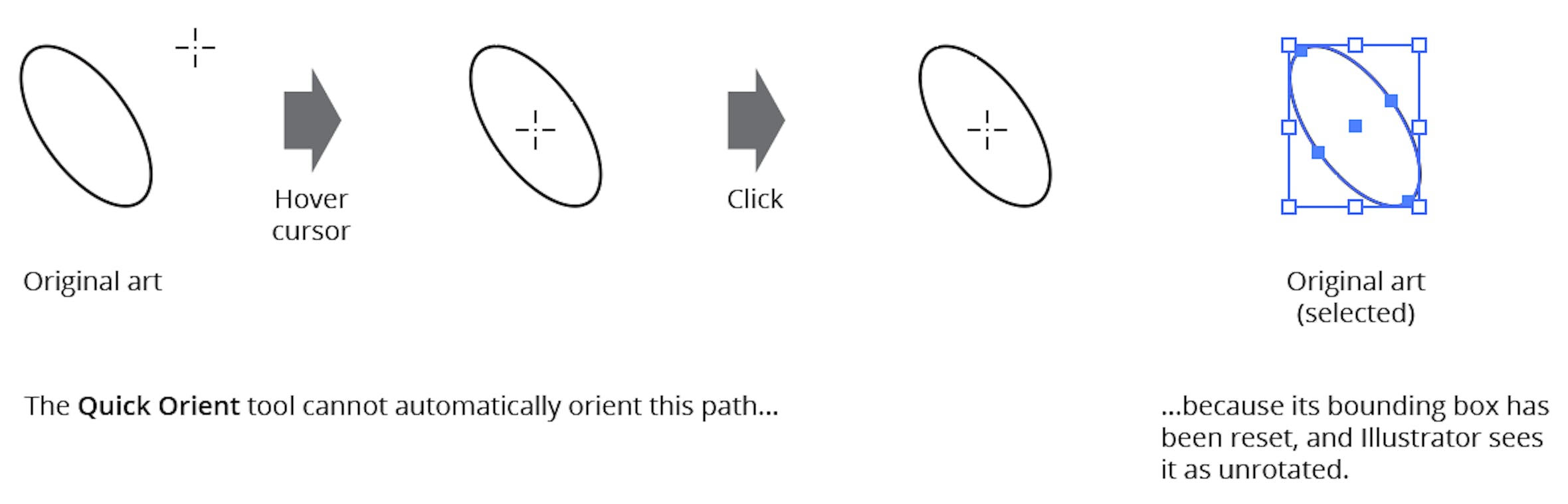 Quick Orient Tool | Astute Graphics Documentation