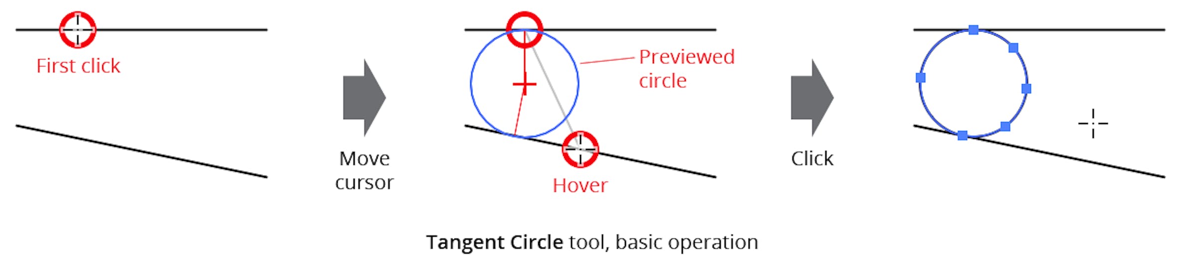 Tangent Circle Tool Operation | Astute Graphics Documentation