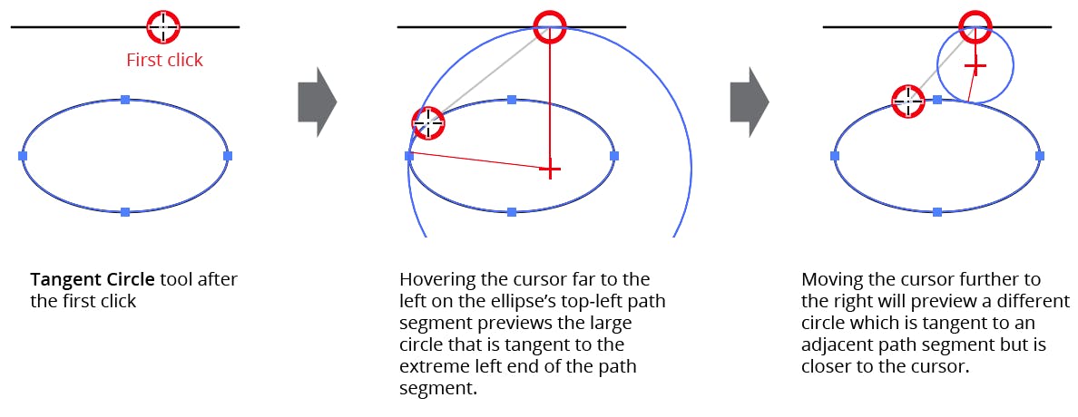 Tangent Circle Tool Operation | Astute Graphics Documentation