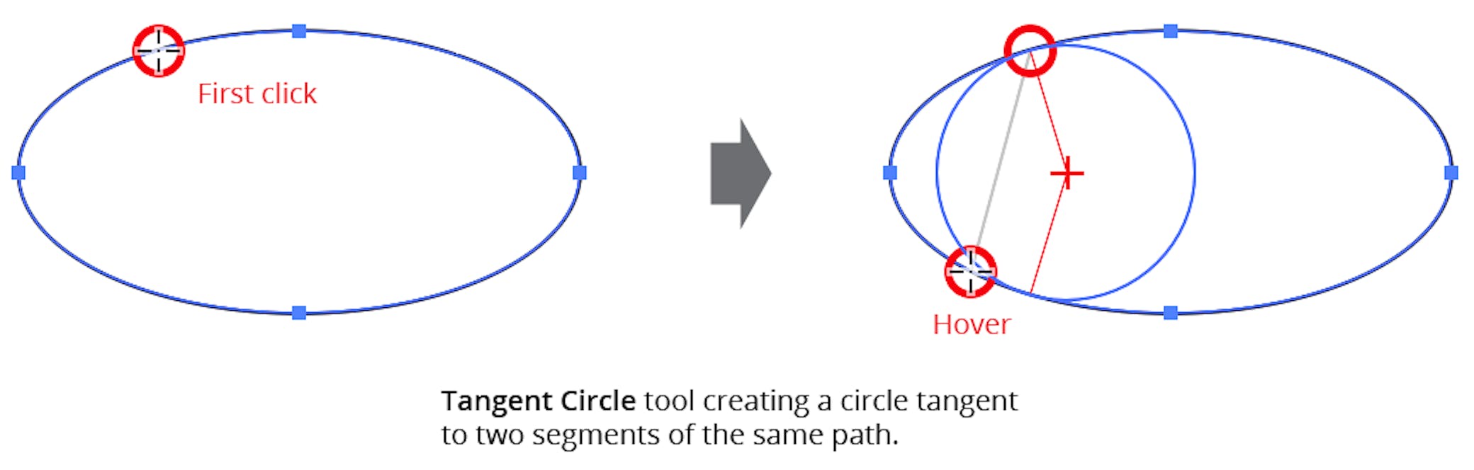 Tangent Circle Tool Operation | Astute Graphics Documentation
