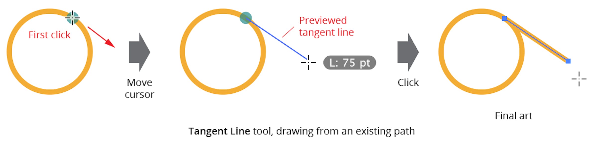 Tangent Line Tool | Astute Graphics Documentation