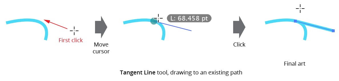 Tangent Line Tool | Astute Graphics Documentation