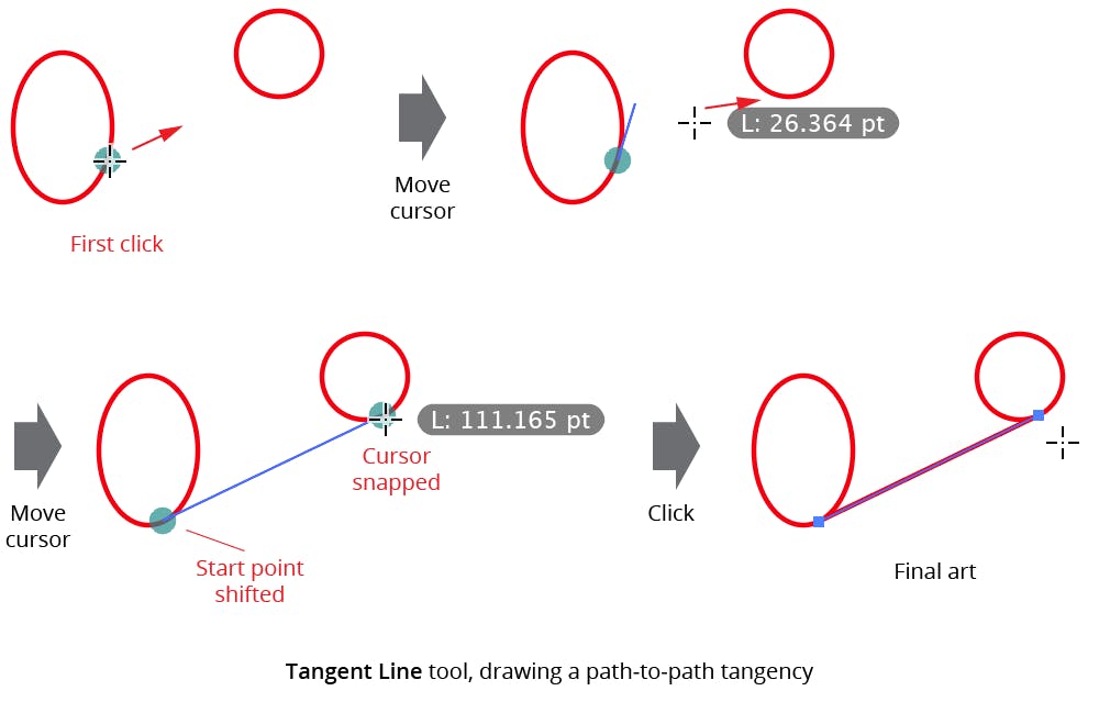 Tangent Line Tool Astute Graphics Documentation