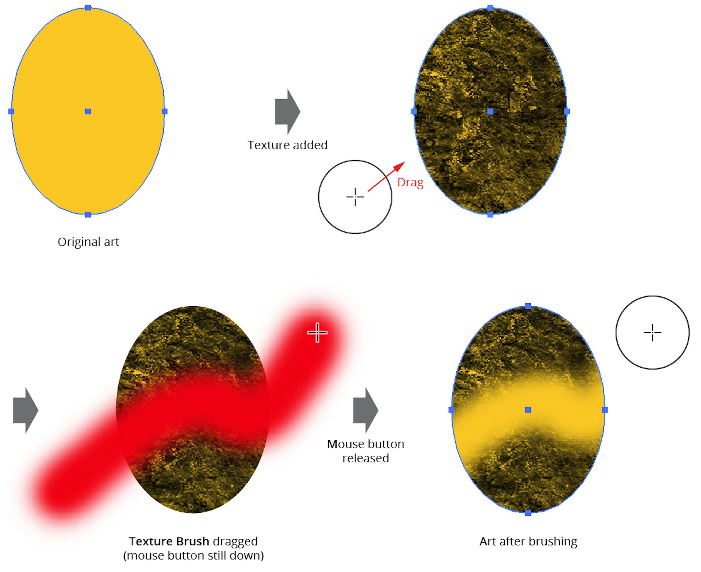 Texture Brush Tool | Astute Graphics Documentation