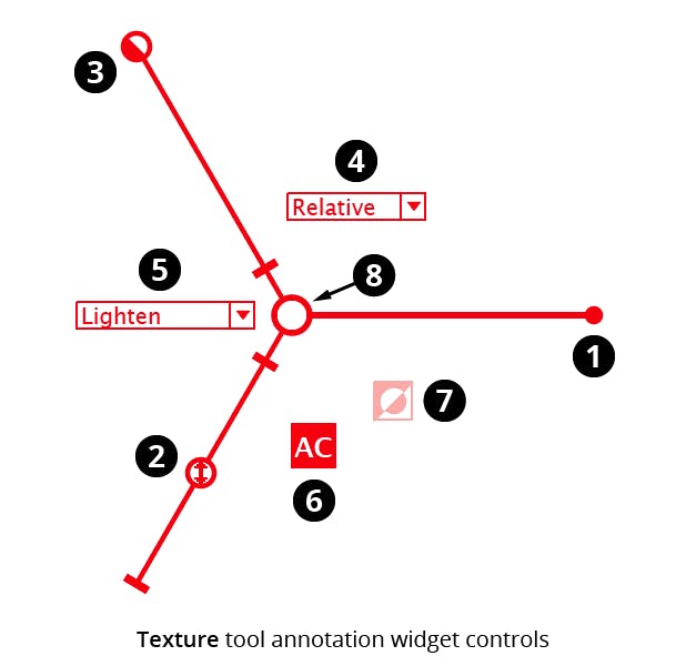 Texture | Astute Graphics Documentation