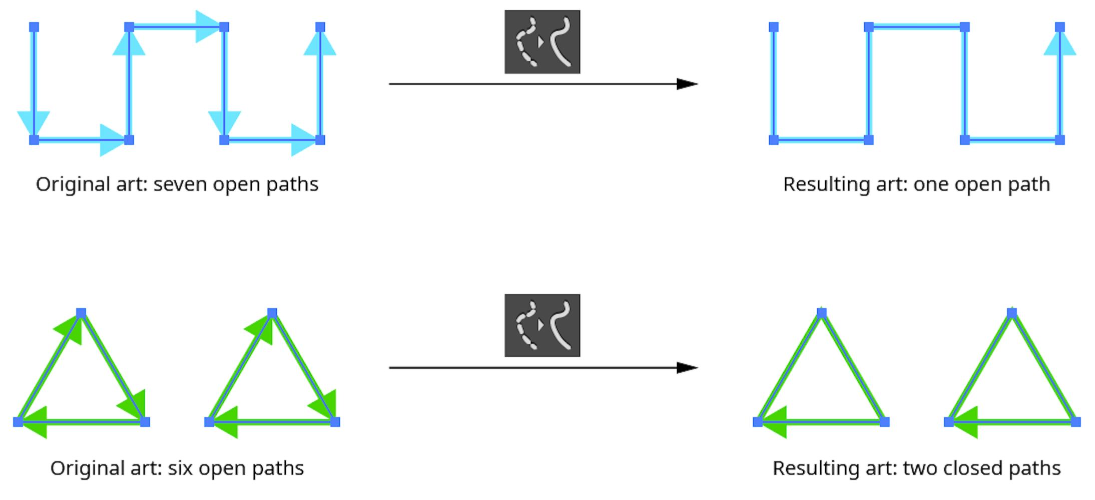Convenience Operation Buttons | Astute Graphics Documentation