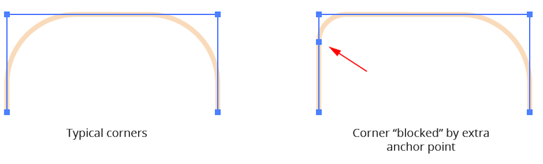 AG Corners Live Effect | Astute Graphics Documentation
