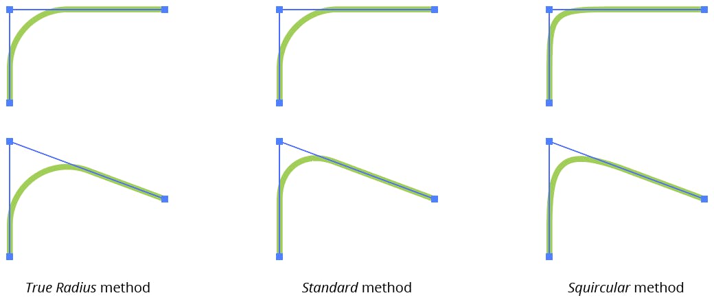 Corners + Effect | Astute Graphics Documentation
