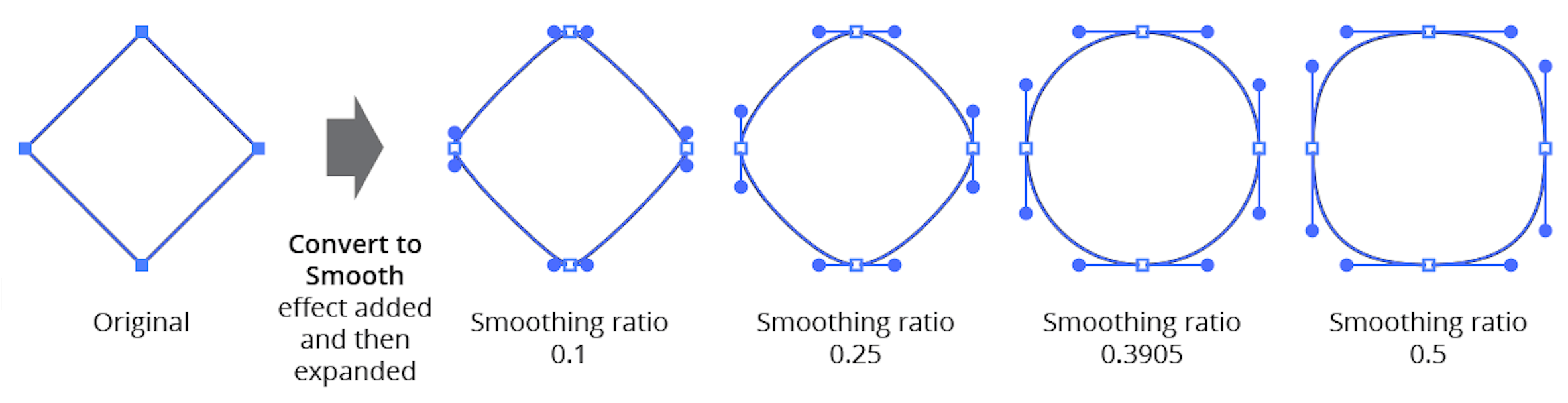 Convert to Smooth Live Effect | Astute Graphics Documentation
