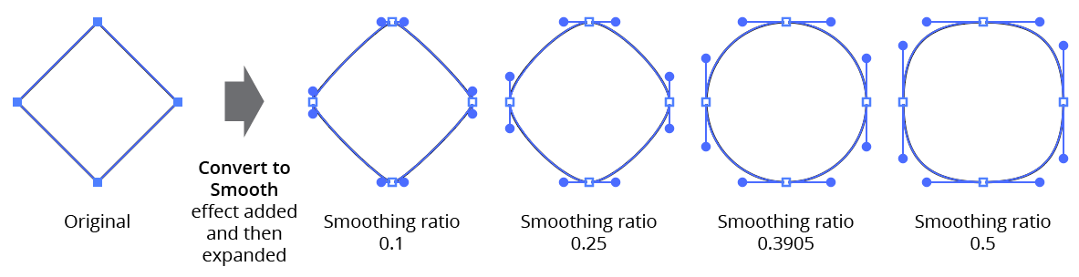 Convert to Smooth Live Effect | Astute Graphics Documentation