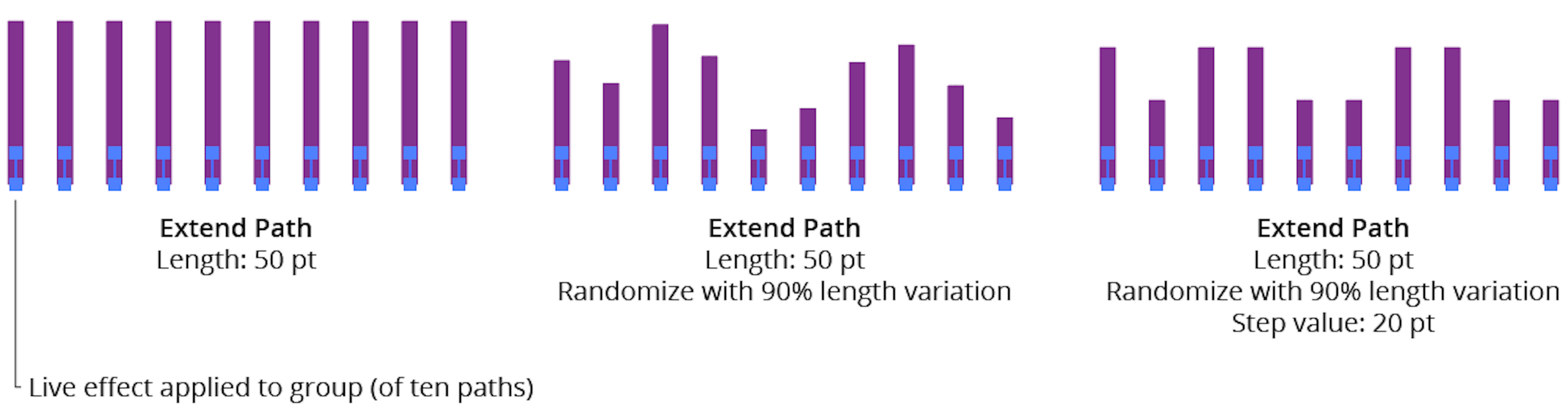 Extend Path Live Effect Astute Graphics Documentation