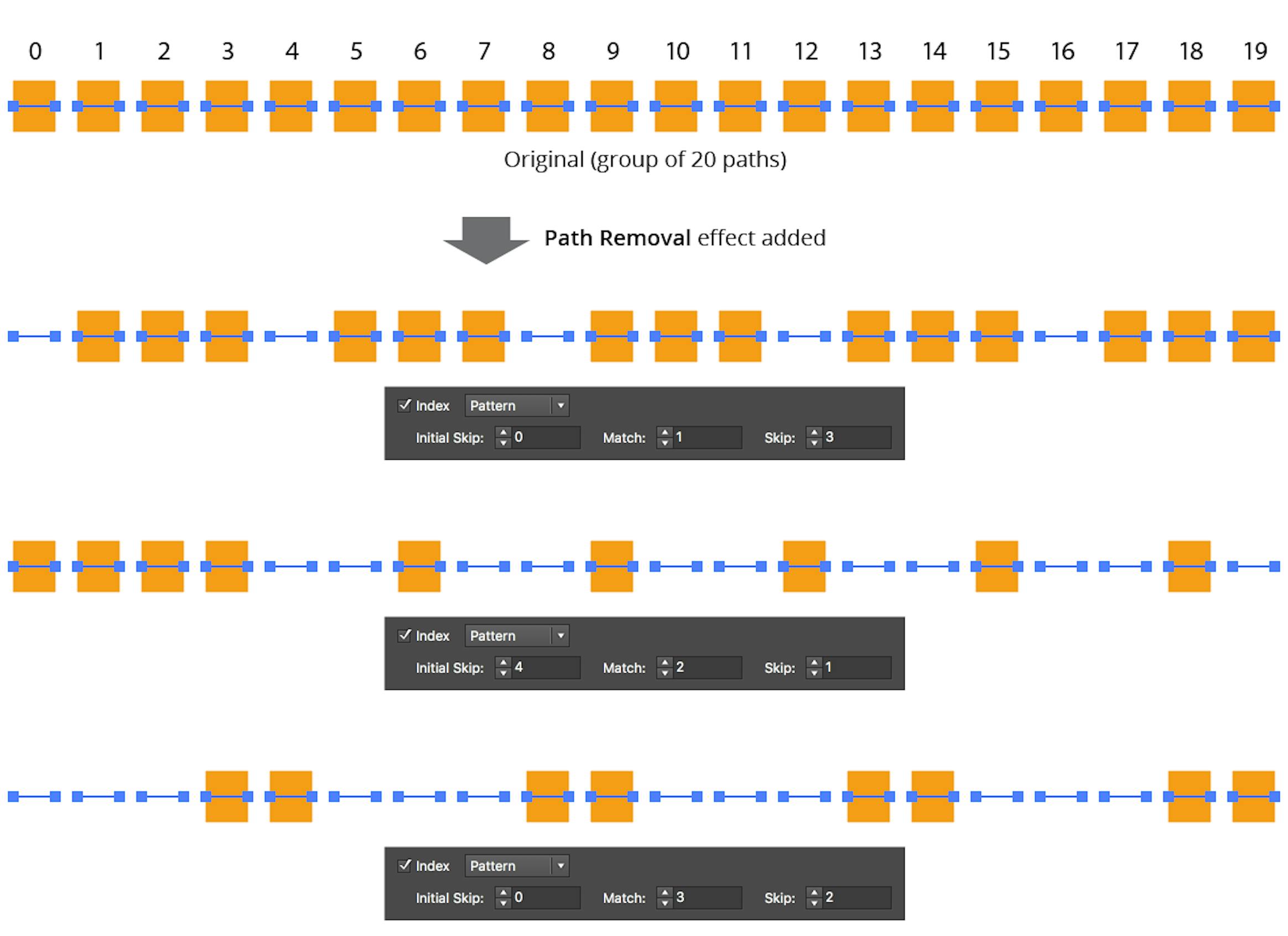 Path Removal Live Effect | Astute Graphics Documentation