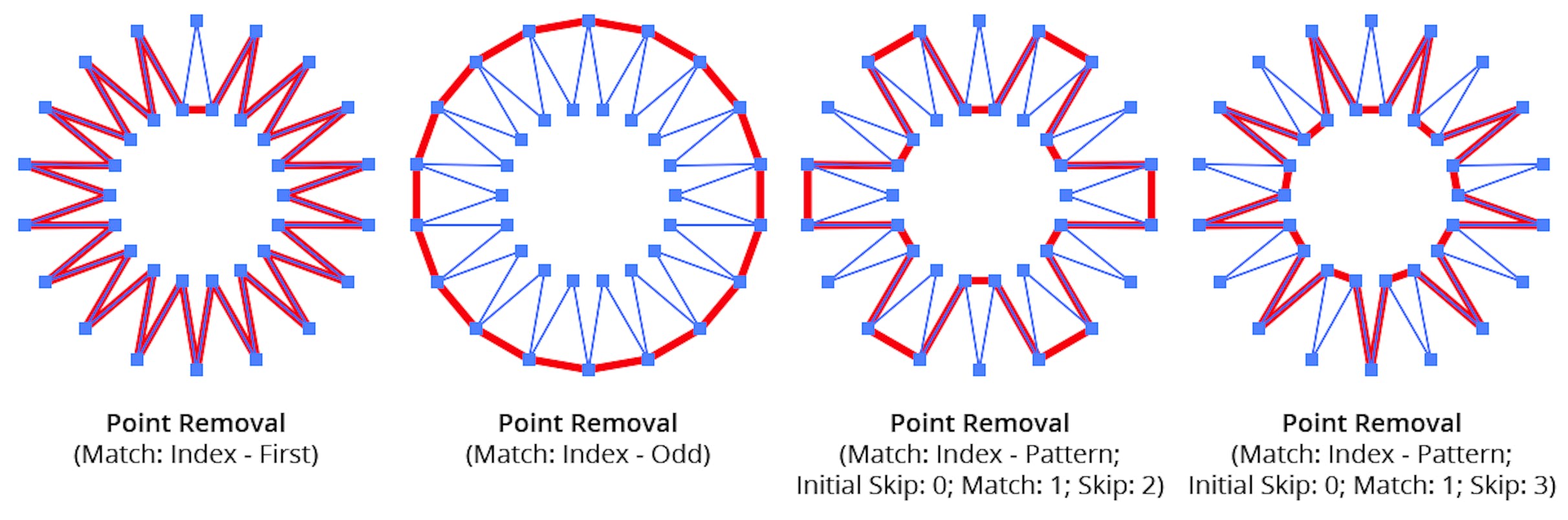 Point Removal Live Effect | Astute Graphics Documentation
