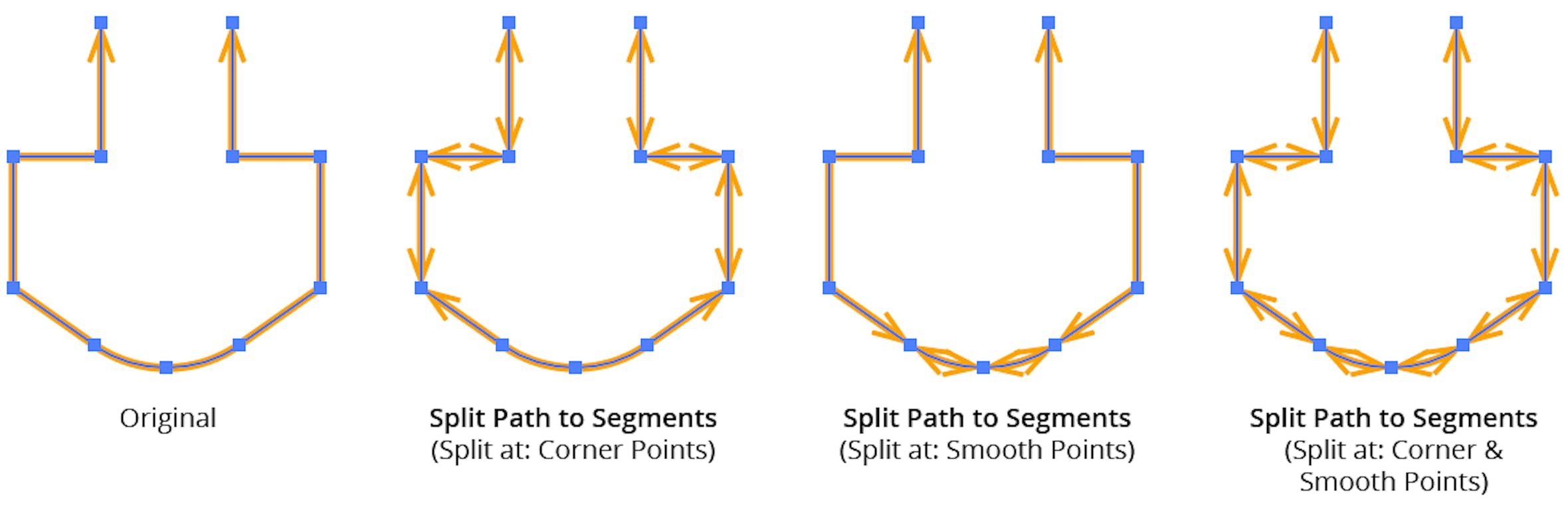 Split Path to Segments Live Effect | Astute Graphics Documentation