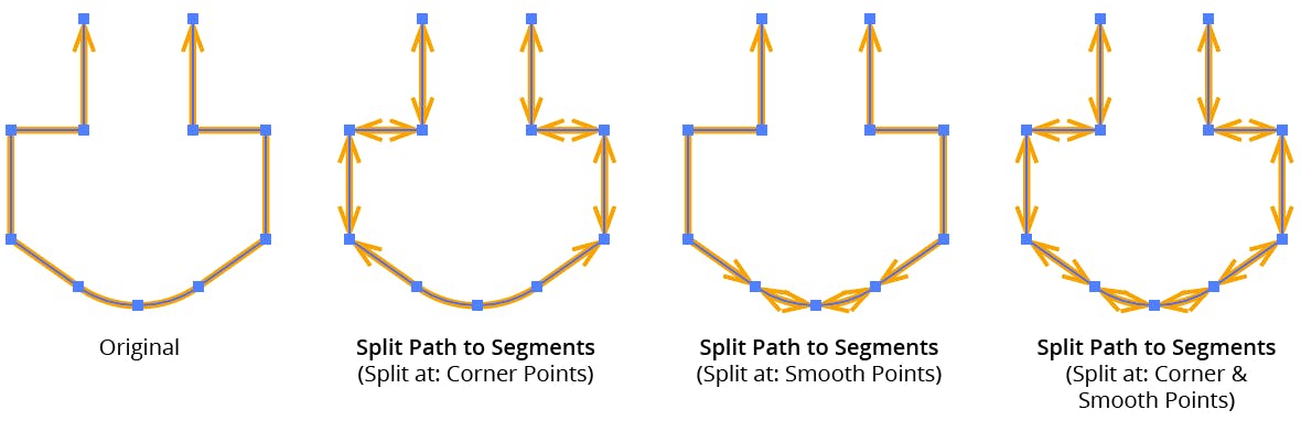 Split Path to Segments Live Effect | Astute Graphics Documentation
