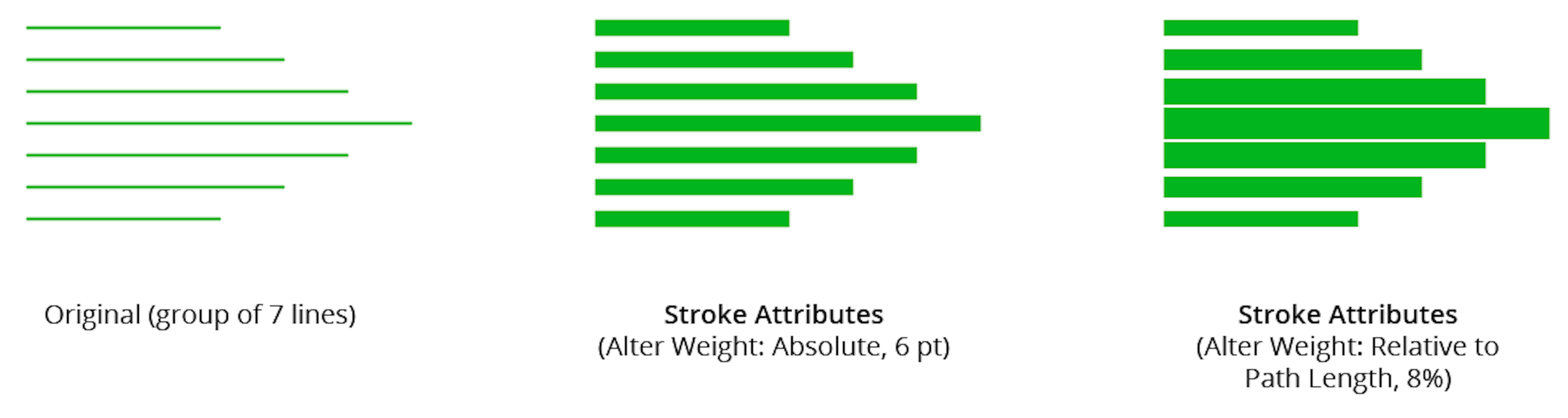 Stroke Attributes Live Effect | Astute Graphics Documentation
