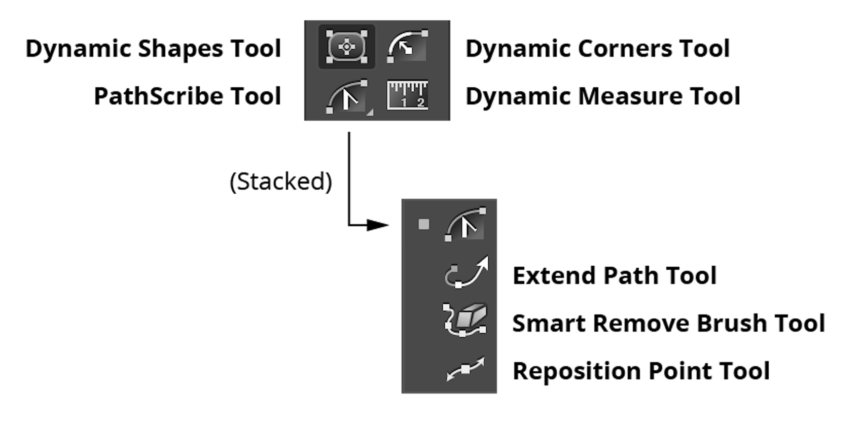 Getting Started with VectorScribe