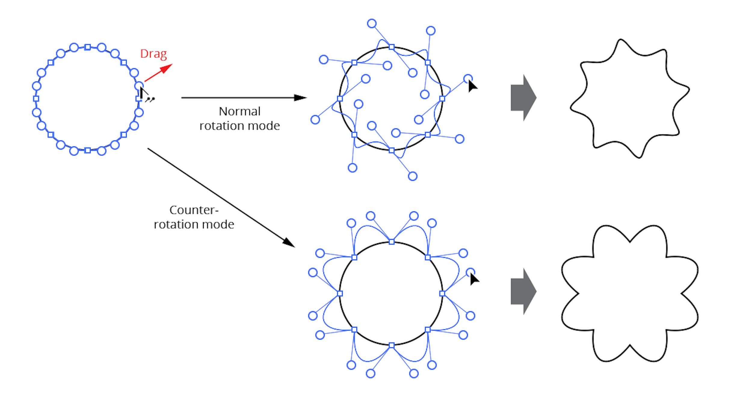 PathScribe | Astute Graphics Documentation