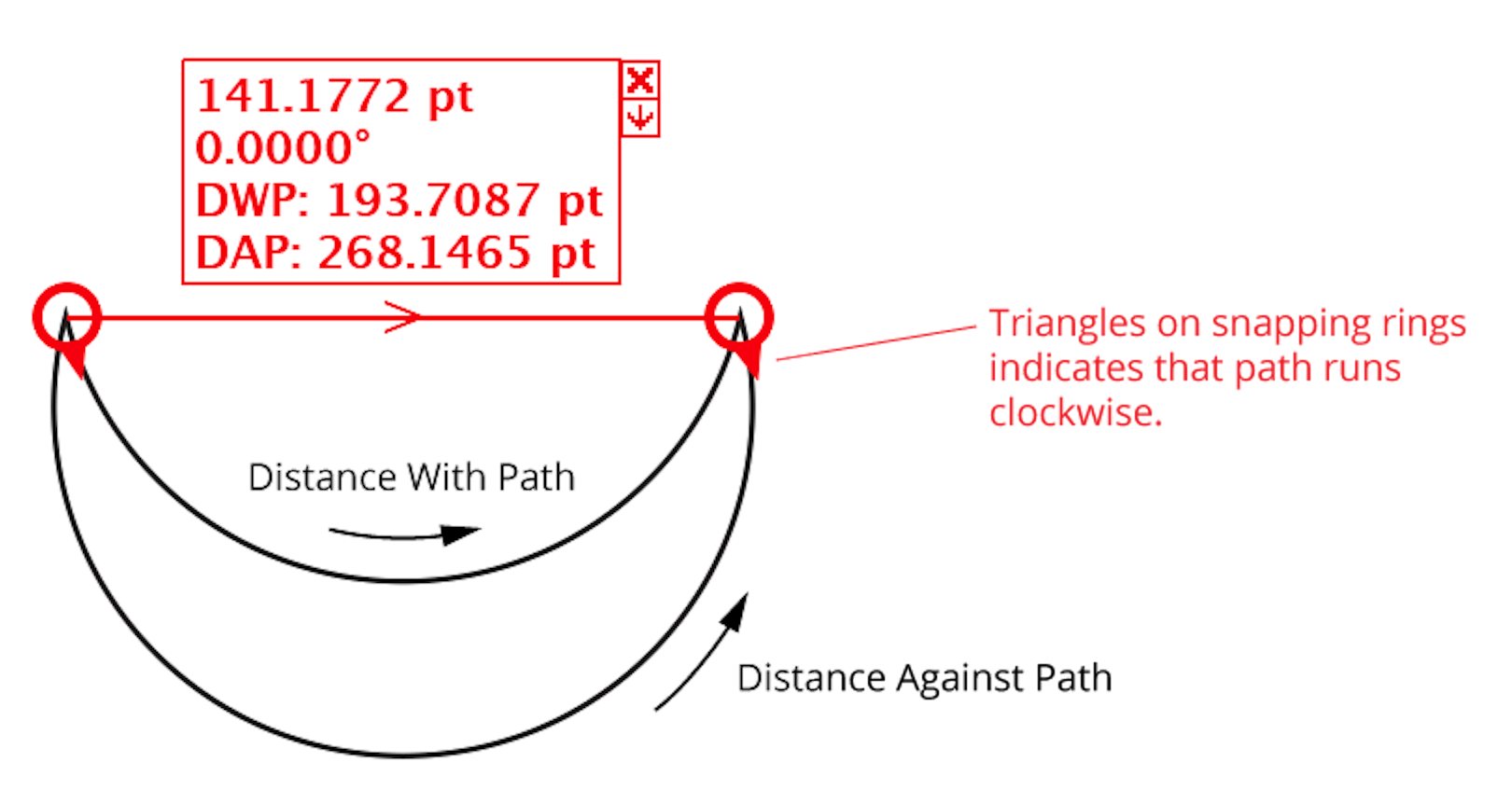 Dynamic Measure | Astute Graphics Documentation