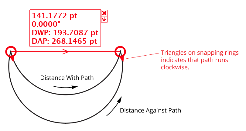 Dynamic Measure | Astute Graphics Documentation