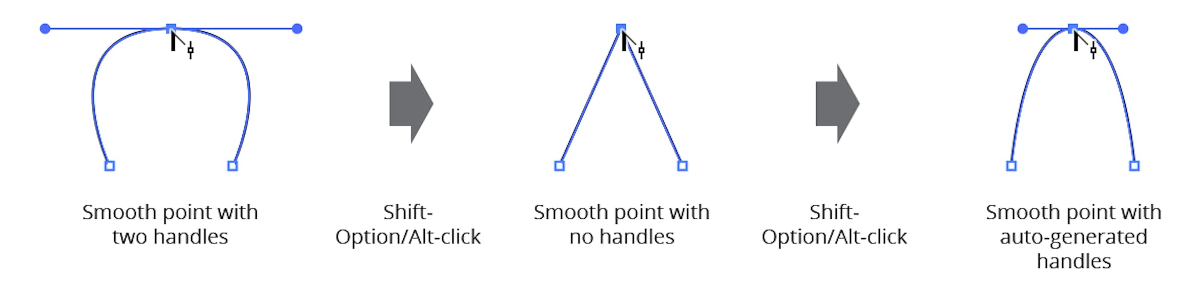 PathScribe | Astute Graphics Documentation