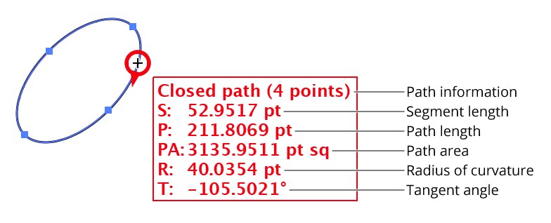 Dynamic Measure Astute Graphics Documentation