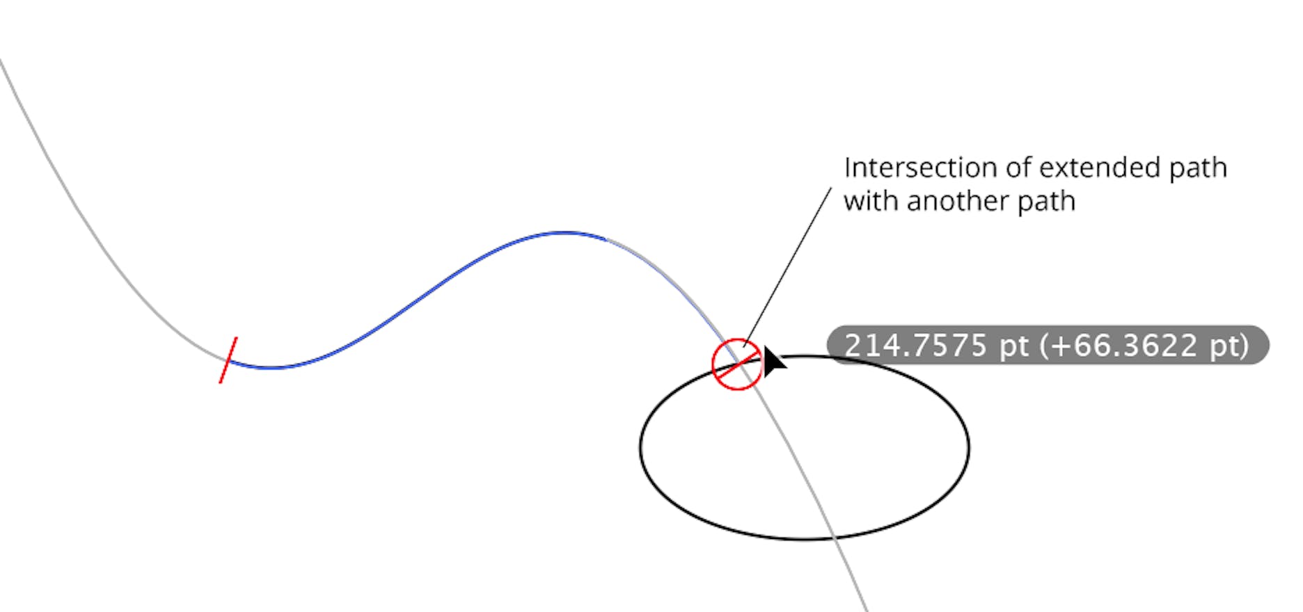 Extend Path Tool Astute Graphics Documentation