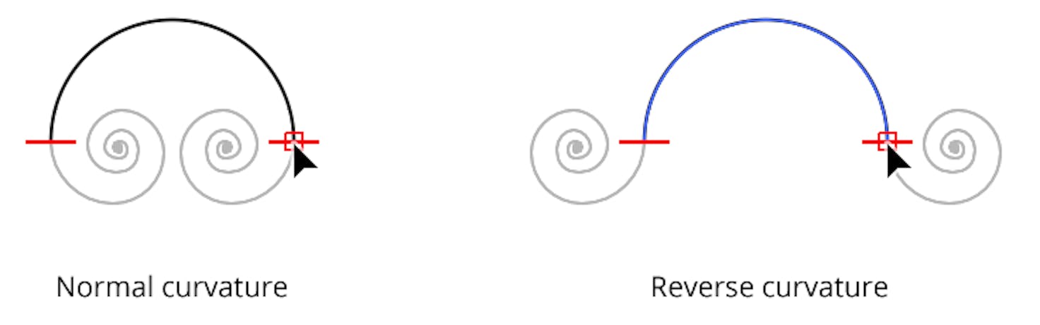 Extend Path Tool Astute Graphics Documentation