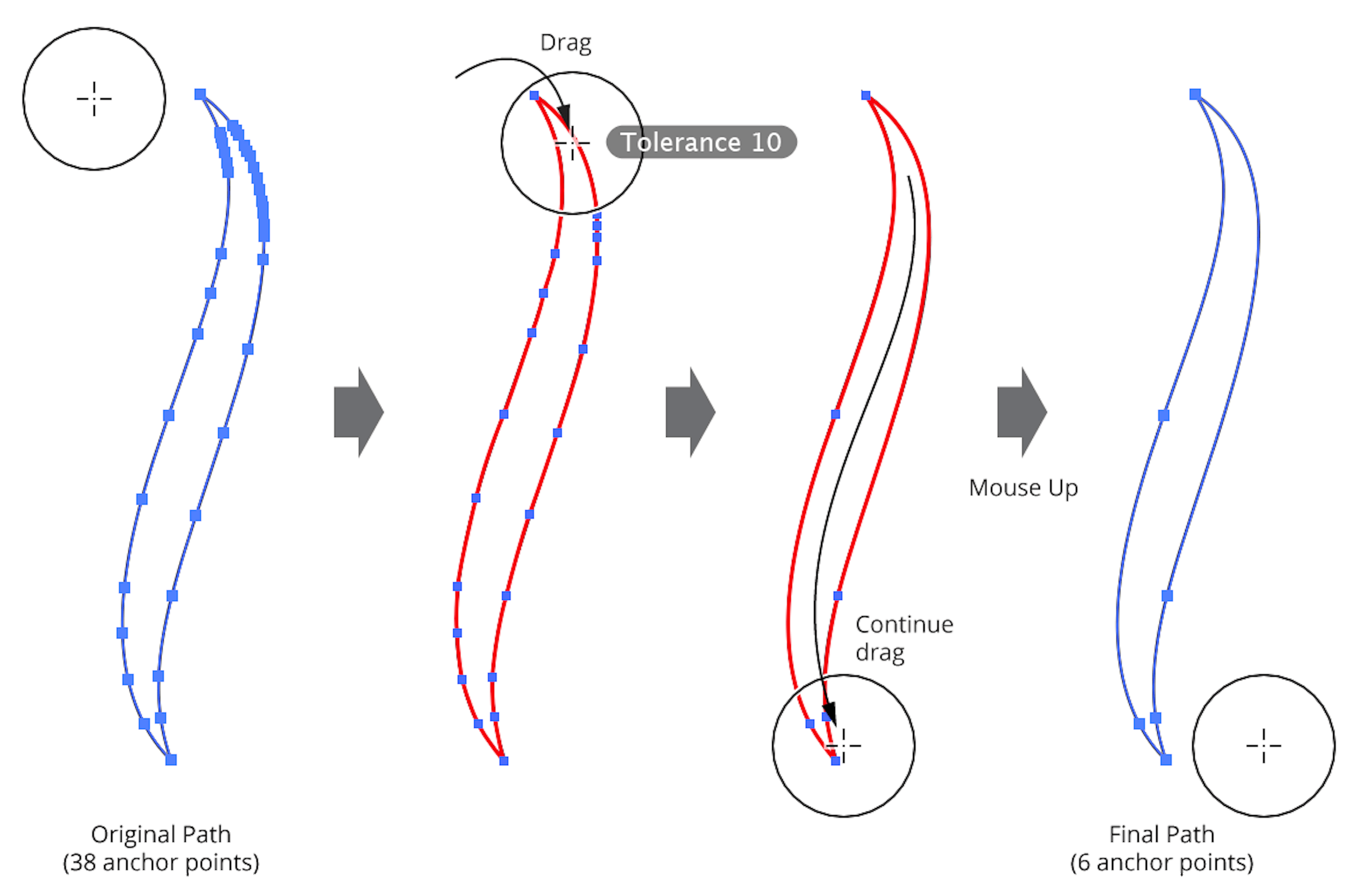 Smart Remove Brush Tool Operation | Astute Graphics Documentation