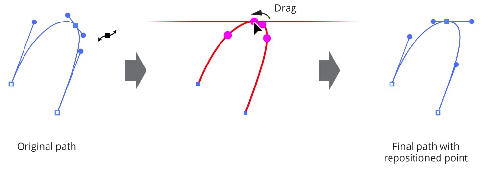 Reposition Point Tool | Astute Graphics Documentation