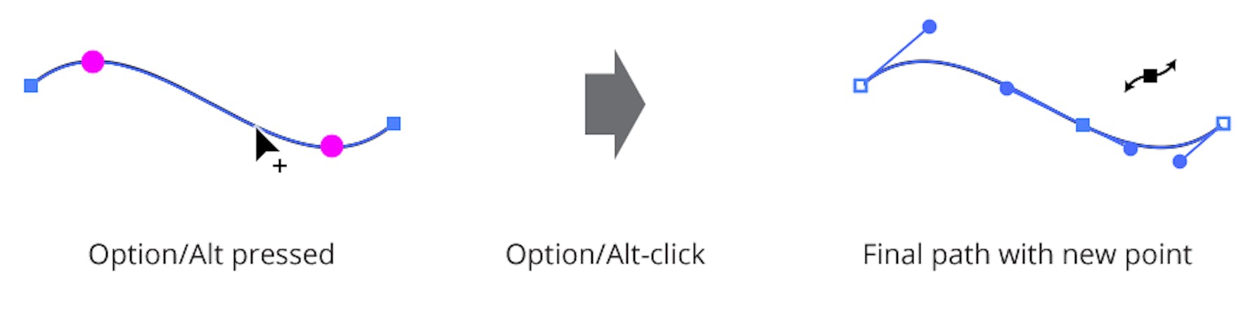 Reposition Point Tool | Astute Graphics Documentation