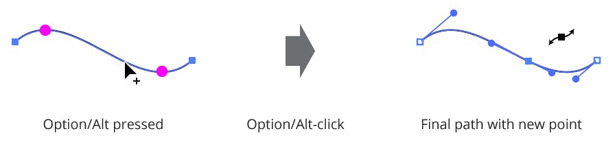 Reposition Point Tool | Astute Graphics Documentation