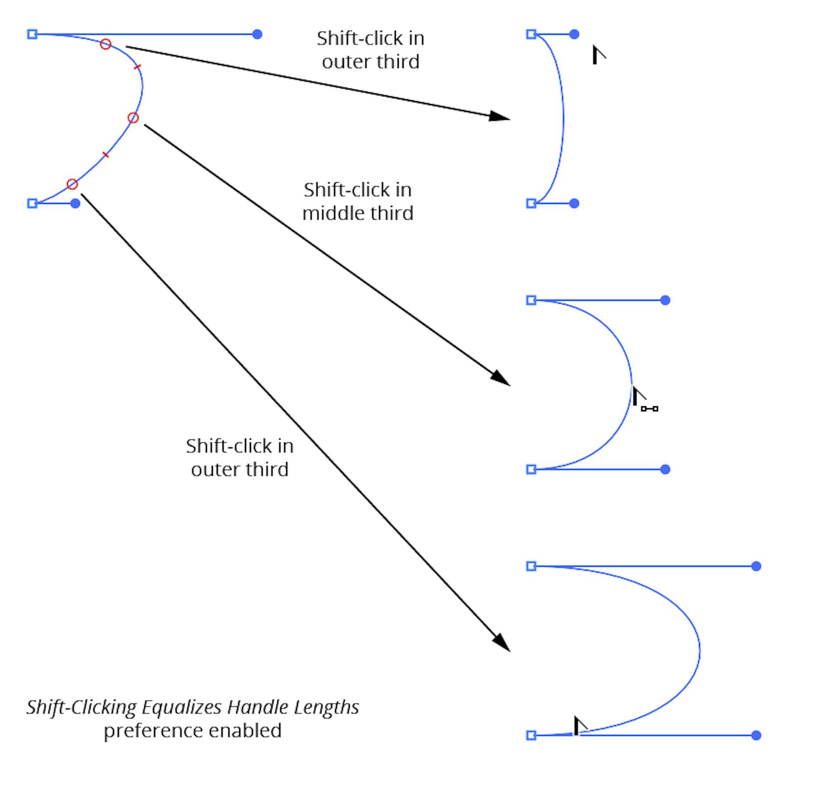 PathScribe | Astute Graphics Documentation