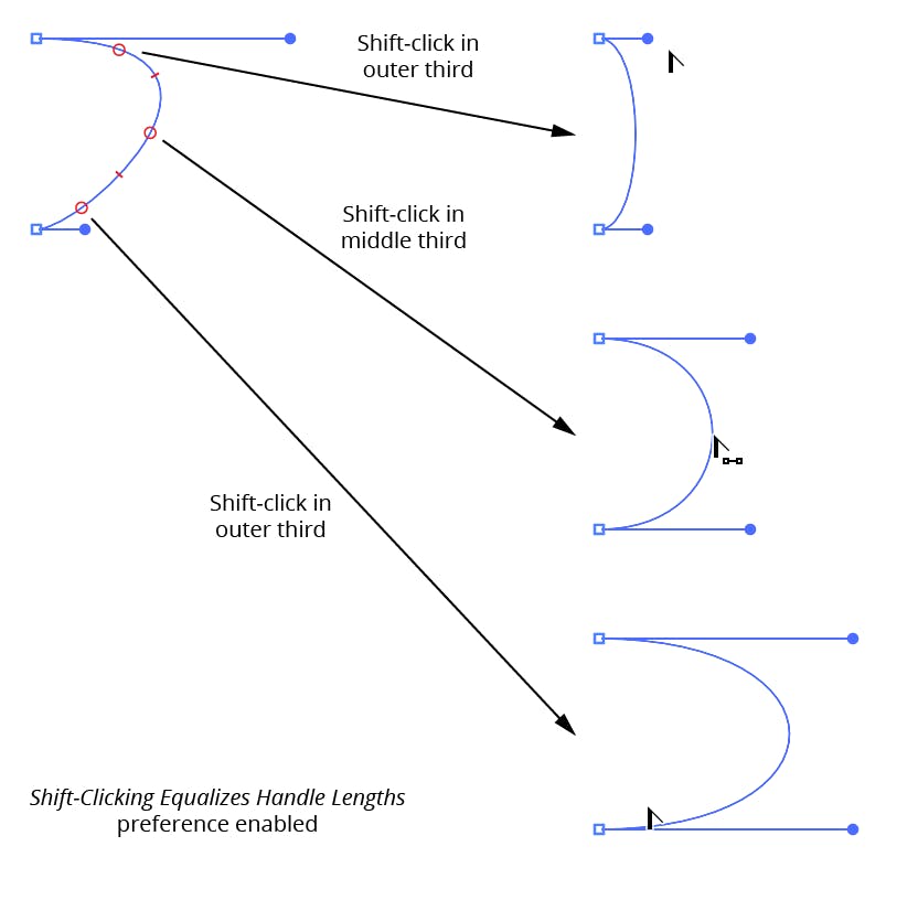 PathScribe | Astute Graphics Documentation