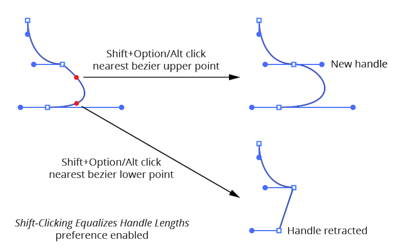 PathScribe | Astute Graphics Documentation