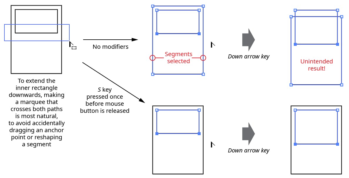 PathScribe | Astute Graphics Documentation